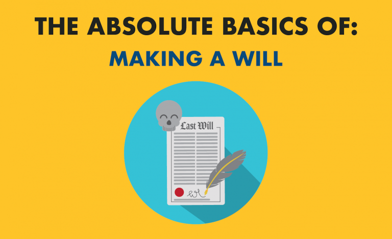 Basics of Making a Will - Infographic | myCAhub